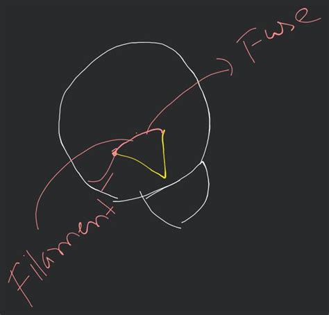 How Does An Electric Bulb Work Ans A Tine Wire Connect Between Two Thic