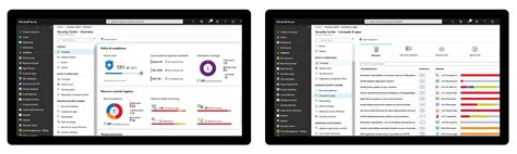 Industry Leaders Trust Microsoft Dynamics And Power Platform Heres Why Webcurl