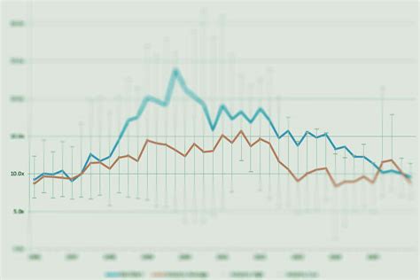 excel efficiency wall street training and advisory