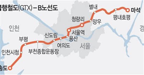 송도~마석 Gtx B 노선 예타 통과