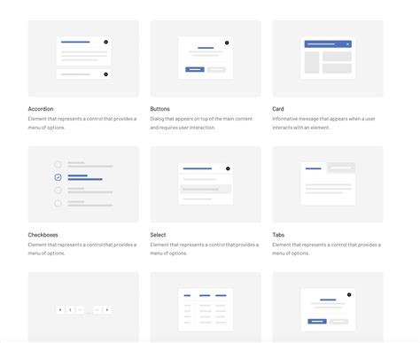 Style Guide Handoff Design System