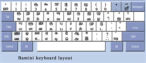 Bamini Keyboard Layout Flickr