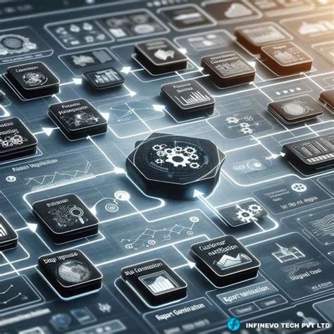 Api Integration Services In New Delhi Id 2854867715288