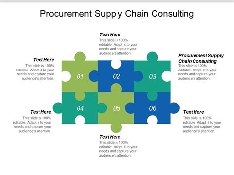 Procurement Ppt Sample Download Presentation Powerpoint