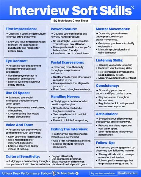 Mohamed Mansour On Linkedin Interview Soft Skills