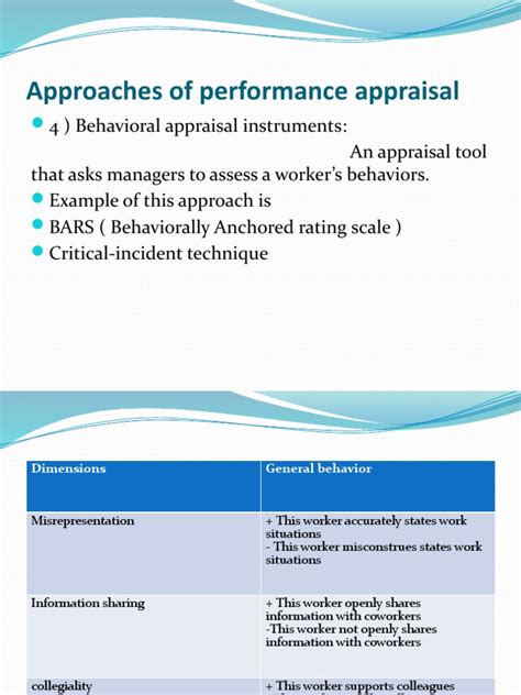 mngt202 performance measurement 140062 pdf performance appraisal