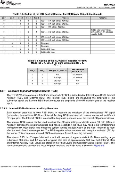 Getac Technology A140N RFID Module User Manual Module