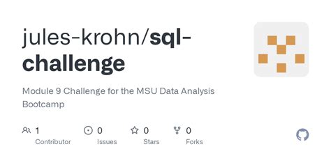Github Jules Krohnsql Challenge Module 9 Challenge For The Msu Data Analysis Bootcamp