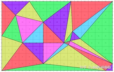 Deepsdf模型解读《deepsdf Learning Continuous Signed Distance Functions For