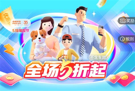 经典保险产品有哪些？平安少儿意外险享优惠折扣 知乎