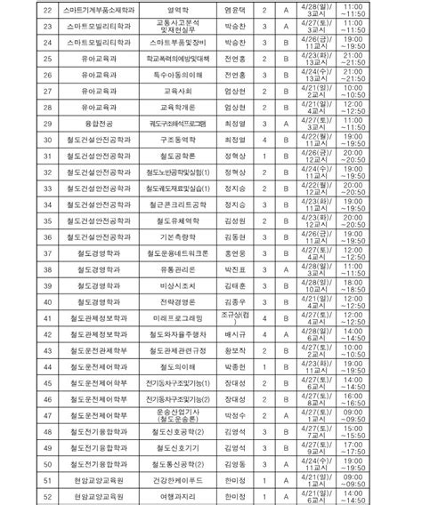 동양대학교 E Class System