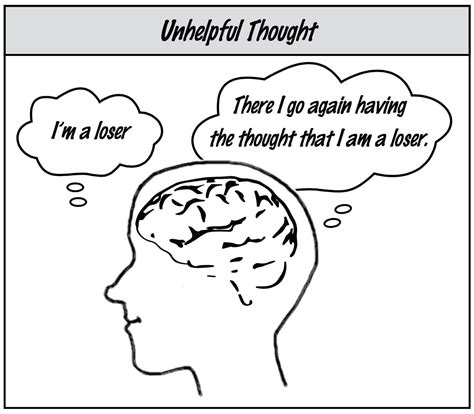 Act Cognitive Defusion Worksheet 11 Thought Defusion Techni