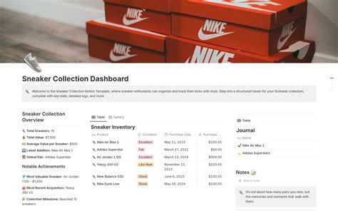 Sneaker Collection Dashboard Template By Idea Palette Notion Marketplace
