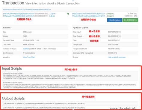 北大肖臻 区块链技术与应用笔记 第四节课——btc系统的实现bitcoin And Cryptocurrency Technologies
