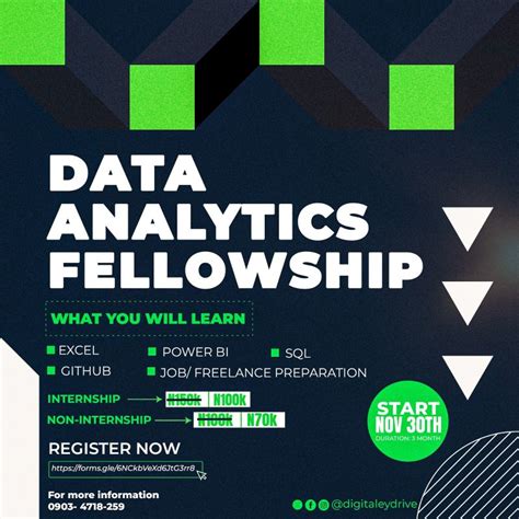 Digitaley Drive On Linkedin Dataanalytics Fellowship Digitaleydrive Techtraining Excel Sql