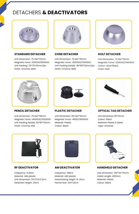 Abs Sensormatic Anti Theft System At ₹ 120000pair In New Delhi Id