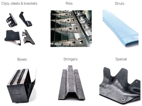 Thermoplastic Composites For Aerospace Applications Globalspec