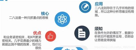 秦路七周成为数据分析师(第一周)—— 数据分析思维秦路七周成为数据分析 Csdn博客 秦路七周成为数据分析师(第一周)—— 数据分析思维秦路七周成为数据分析 Csdn博客