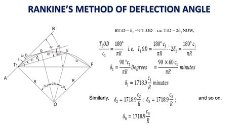Curve Setting Ppt PPTX