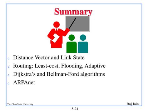 Ppt Routing Algorithms Powerpoint Presentation Free Download Id6309981