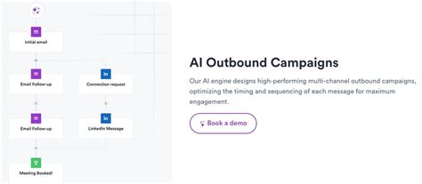 Blog • Overloop Vs Apollo • Overloop Ai