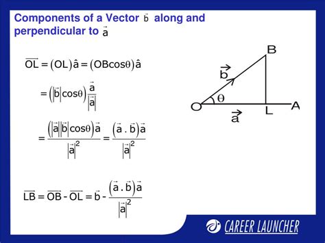 Ppt Mathematics Powerpoint Presentation Free Download Id6298706