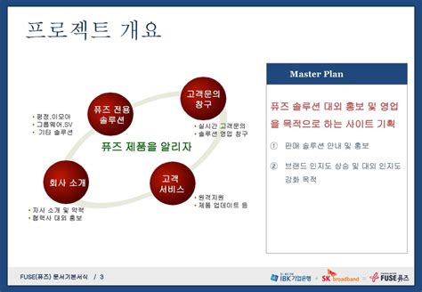 BROCHURE WEB SITE SSTECH WEB SITE 구성검토안 ppt download