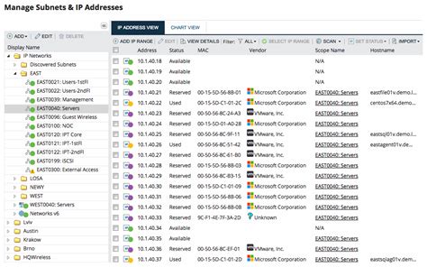 Dhcp Management And Monitoring Solarwinds