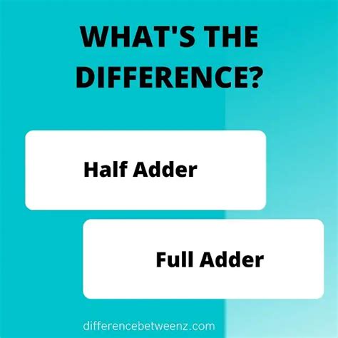 Difference Between Half Adder And Full Adder Difference Betweenz