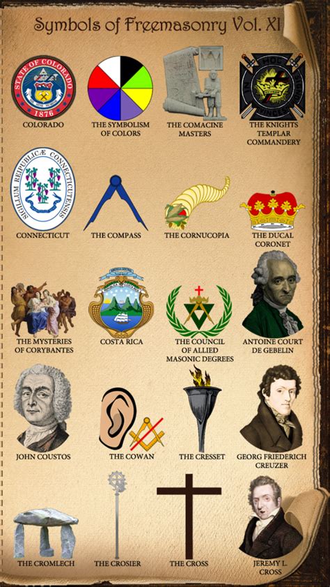 Ancient Masonic Symbols And Meanings
