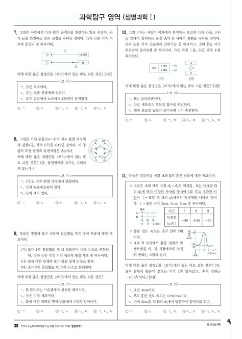 알라딘 미리보기 2024 수능대비 마더텅 수능기출 모의고사 35회 생명과학 1 2023년