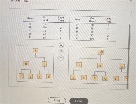 Solved More Infobegin Tabular Cccccc Hline Item And