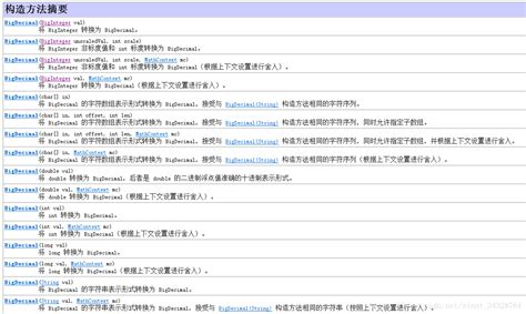 Java高精度类型java精度类 Csdn博客
