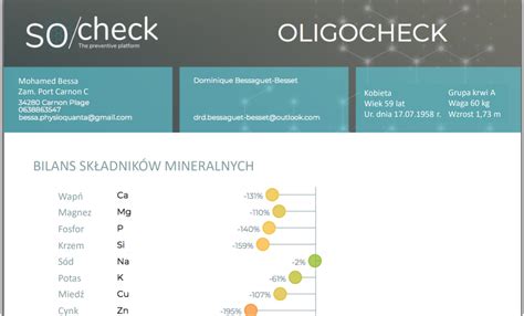 Bezinwazyjne Badanie So Check Oparte O Zasady Spektrofotometrii