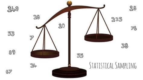 The FCA And The Use Of Statistical Sampling Health Law Offices Of Anthony C Vitale