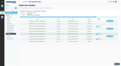 expanding your cluster with apache cassandra i instaclustr