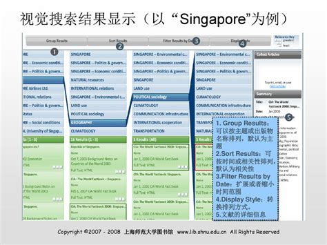 旅游学与酒店管理全文数据库 Htc 最后更新时间 2009年5月 Ppt Download