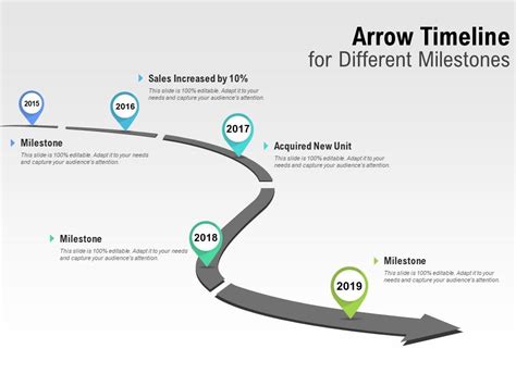 Timeline Template Curved Arrow Timeline Powerpoint Te Vrogue Co