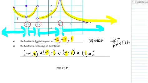 Mat 201 Calculus I Section 2 4 Part 1 Continuity Youtube