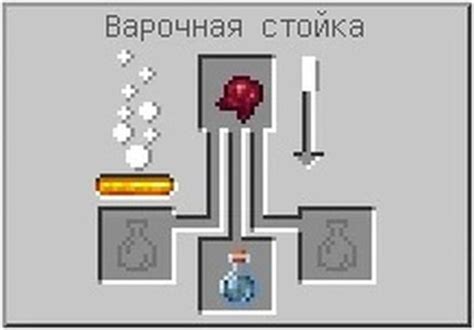 Как сделать маринованный паучий глаз в Майнкрафт Cq