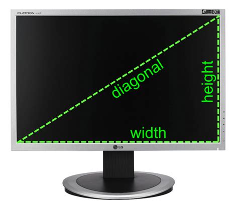 5 Important Specs To Look For In A New Monitor From A Photographer S Perspective