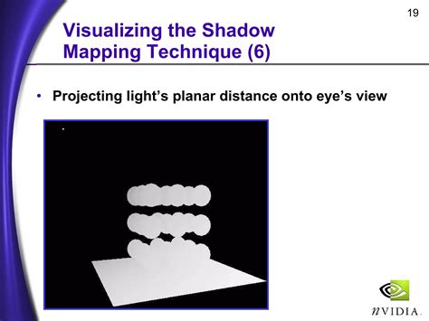 Shadow Mapping With Todays Opengl Hardware Ppt