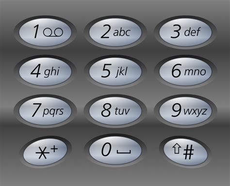 Leetcode 17 Letter Combinations Of A Phone Number Walker