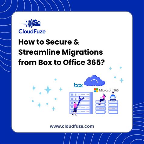 Learn How To Secure And Streamline Your Migration From Box To Office
