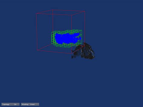 Strange Behaviour Of Setmodulecumodule · Issue 45 · Nvidiagvdb