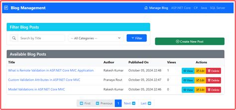 Blog Management Application Using Aspnet Core Mvc Dot Net Tutorials