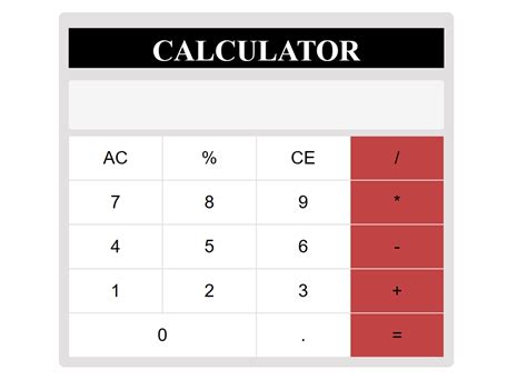 Github Tiwariji Mukund Calculator Calculator Application