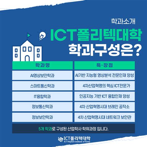 Ict폴리텍대학공지사항