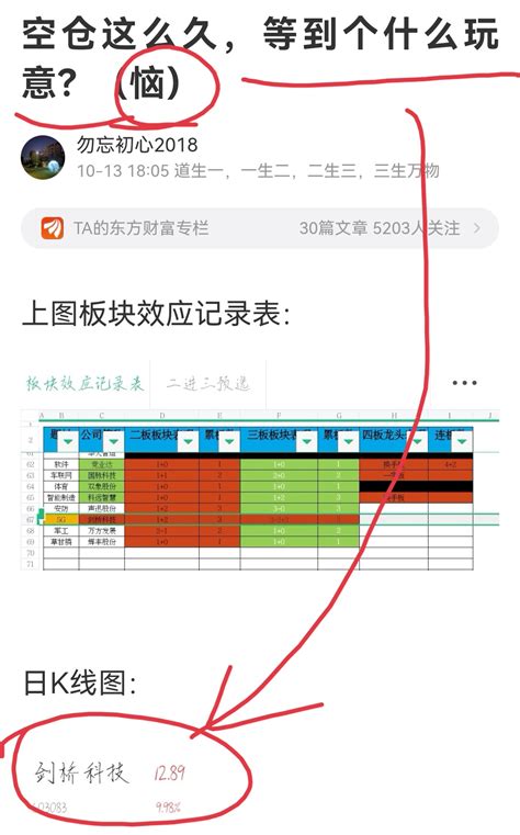 目标：大博医疗财富号东方财富网