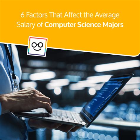 Computer Technologist Salary